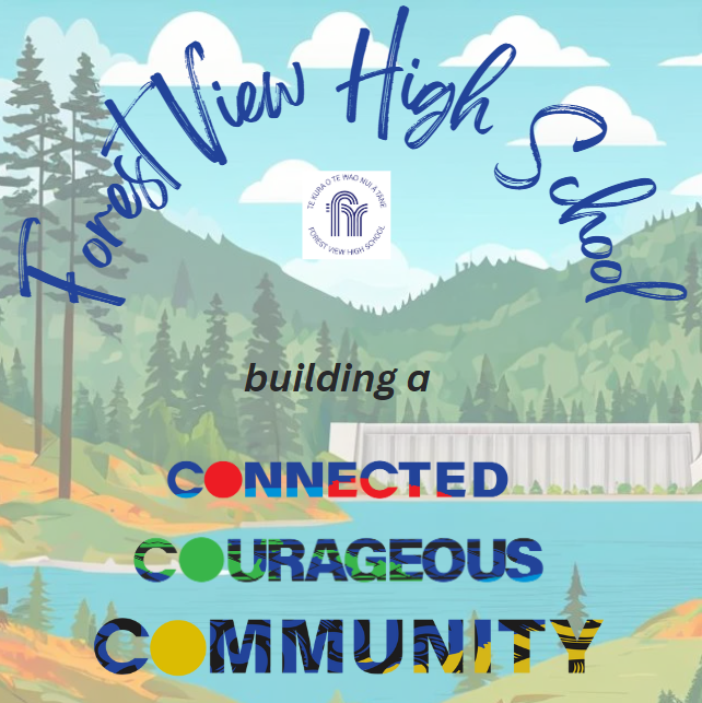 FVHS 2024 Strategic Plan • Forest View High School